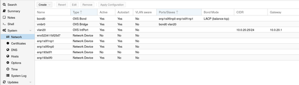 Configuring Proxmox VE 8 with an Open vSwitch LACP Bond and VLAN-aware Bridge for easy VLAN ...